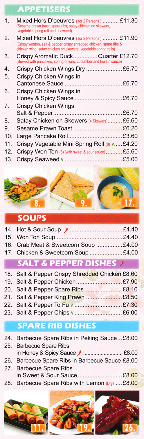 Menu for Wandering Dragon on Mansfield Road in Nottingham